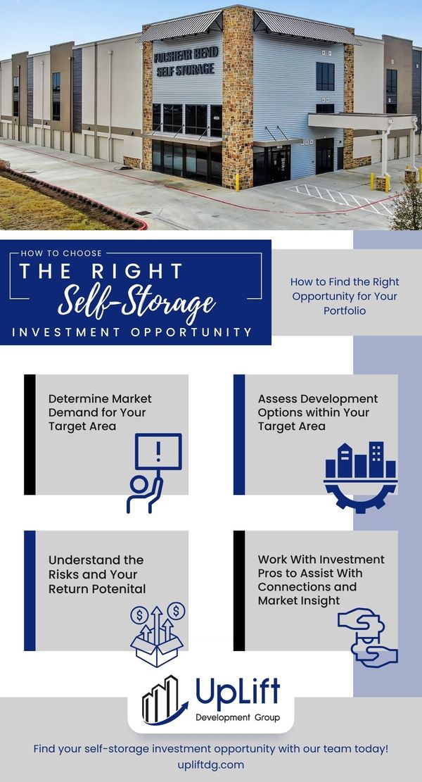 Choose The Right Opportunity - UpLift Self-Storage Investing - GYS Development